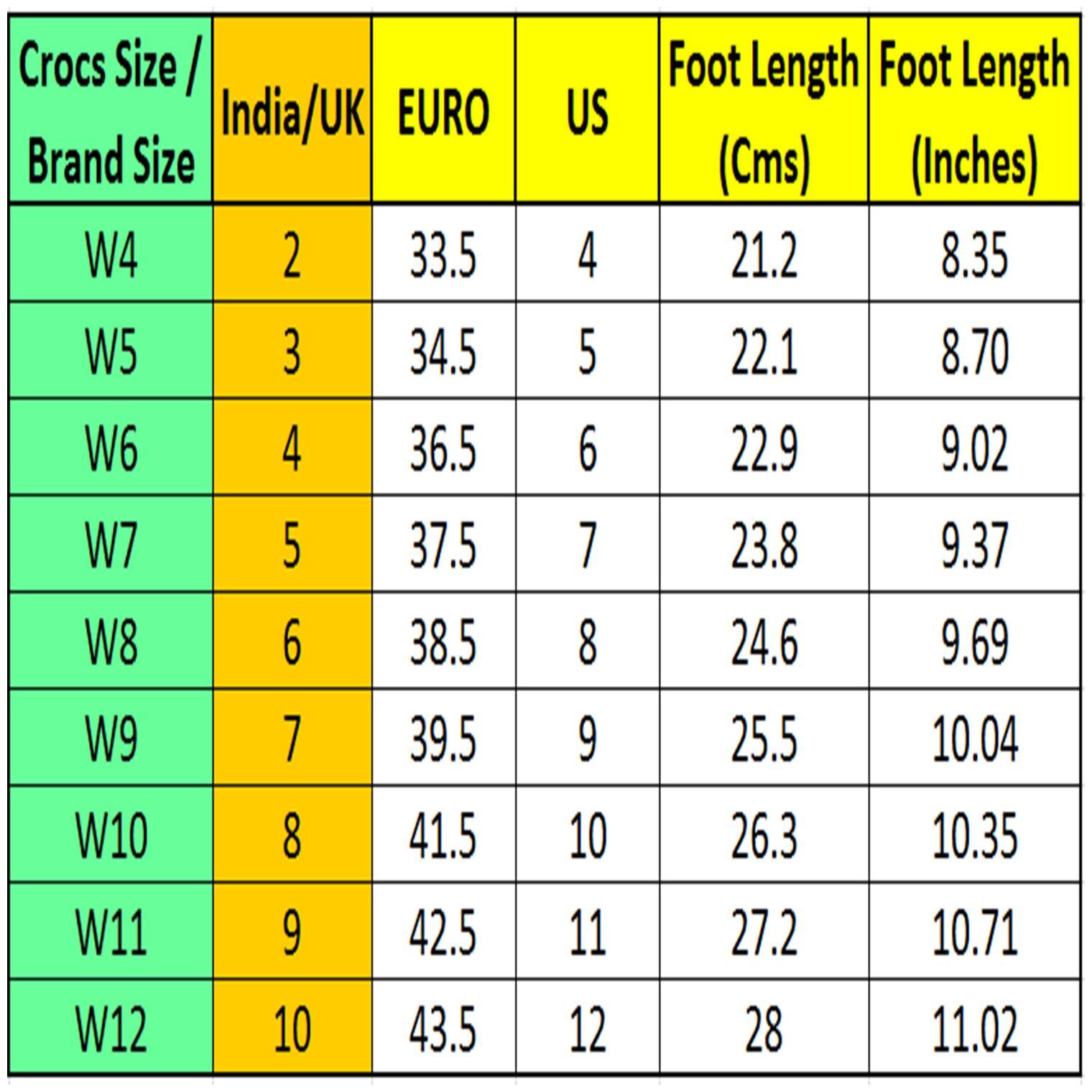 Shoe Size Chart India Lupon gov ph