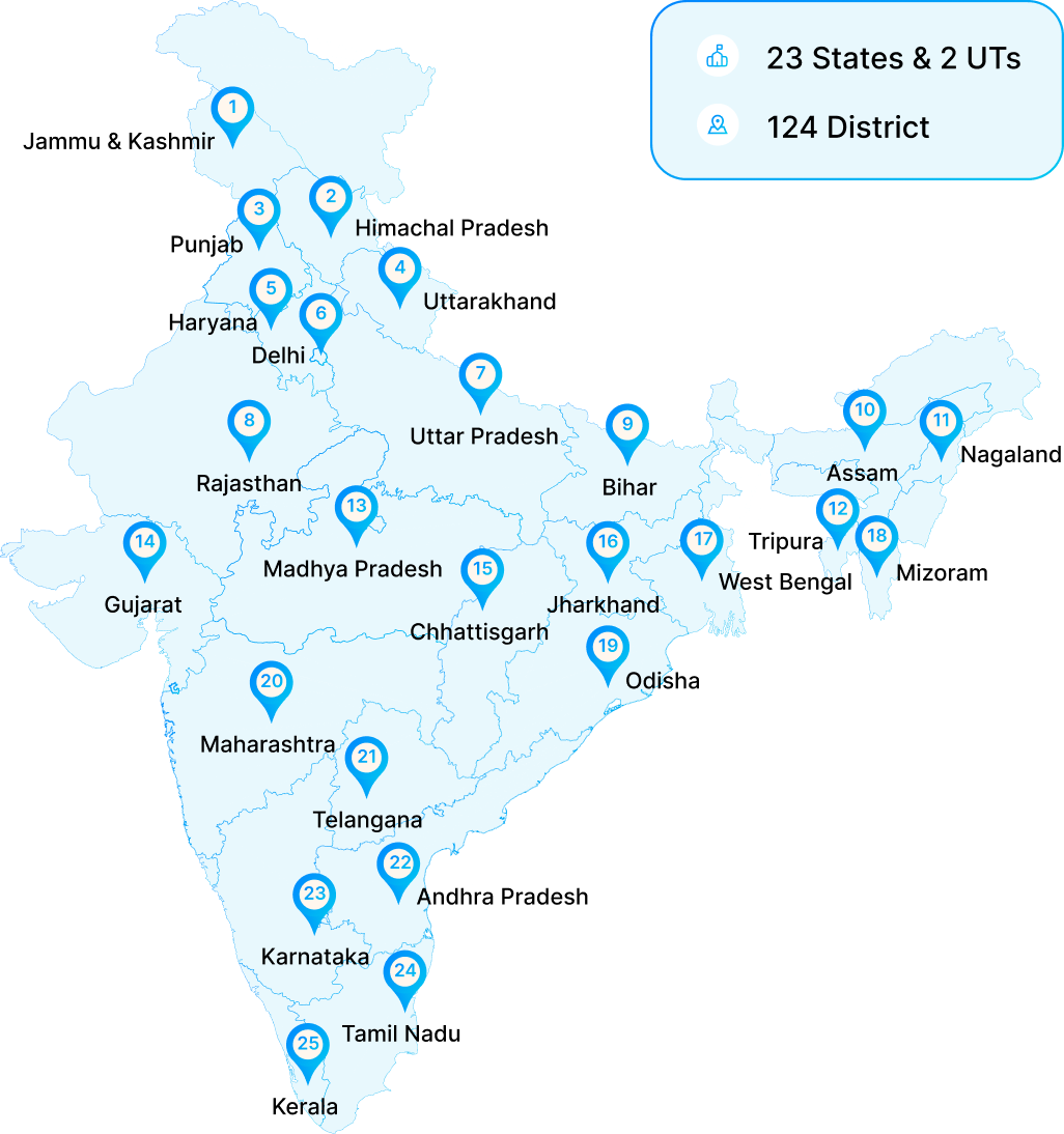 Paytm Foundation Web